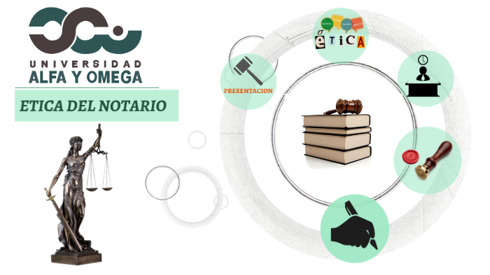 ETICA DEL NOTARIO by OLii Estrada on Prezi