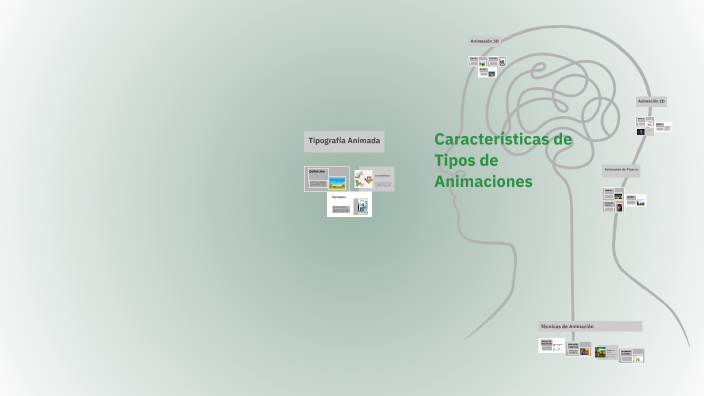 Características de Tipos de Animaciones by on Prezi