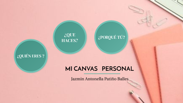 MI CANVAS PERSONAL by JAZMIN ANTONELLA PATIÑO BALLES on Prezi