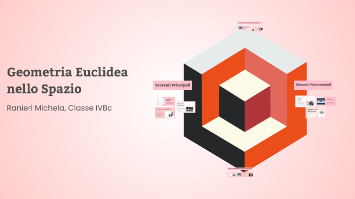 Geometria Euclidea nello Spazio by Michela Ranieri on Prezi