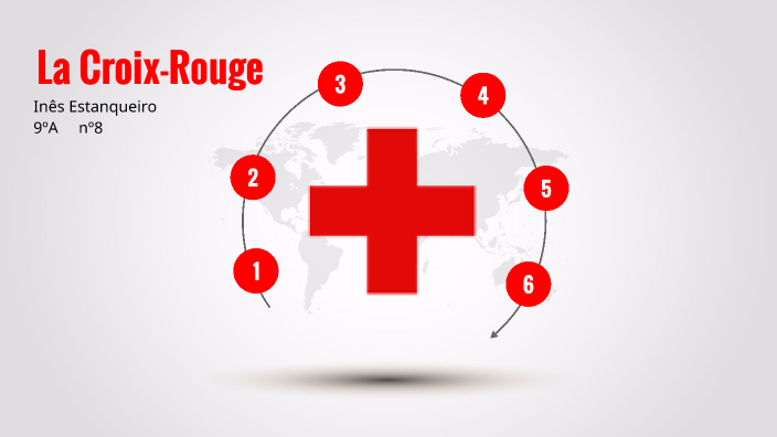 La Croix-Rouge by Inês Estanqueiro on Prezi