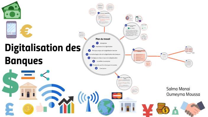 La digitalisation des banques by Salma Manai on Prezi