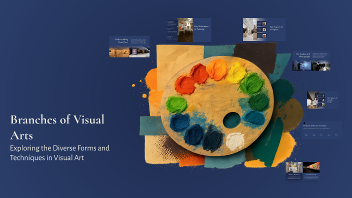 Branches of Visual Arts by ASLI BEDÜK on Prezi