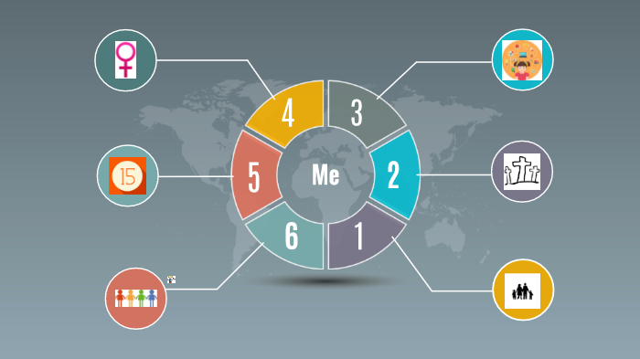 Social Location Map by Amaya Beckman on Prezi