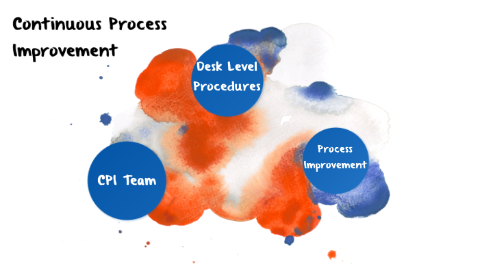 CPI - Team Introduction by Marisol Hernandez on Prezi