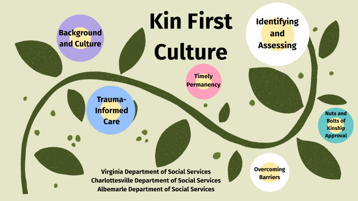 Kin First Culture by Jessie Barger on Prezi