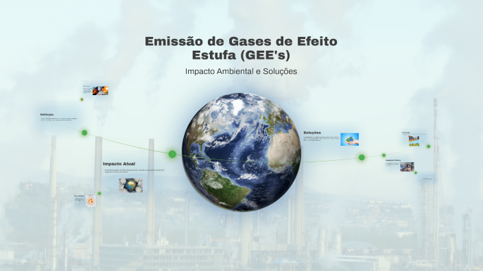 Emissão de Gases de Efeito Estufa (GEE's) by Viviane Luz Coelho on Prezi
