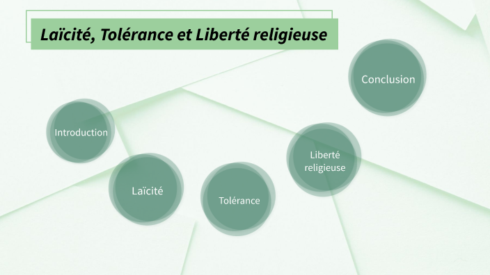 Laïcité, Tolérance et Liberté religieuse by Emile MALLIET on Prezi