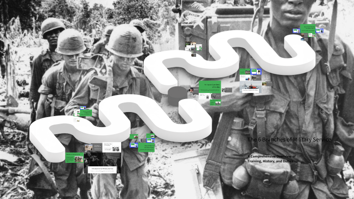 The 6 Branches of Military Service by Ethan Stone on Prezi