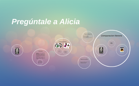 Pregúntale a Alicia by Diego Araya on Prezi