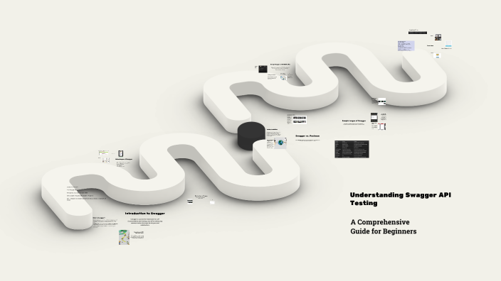 Swagger API Testing by NavaneethaKrishnan K on Prezi