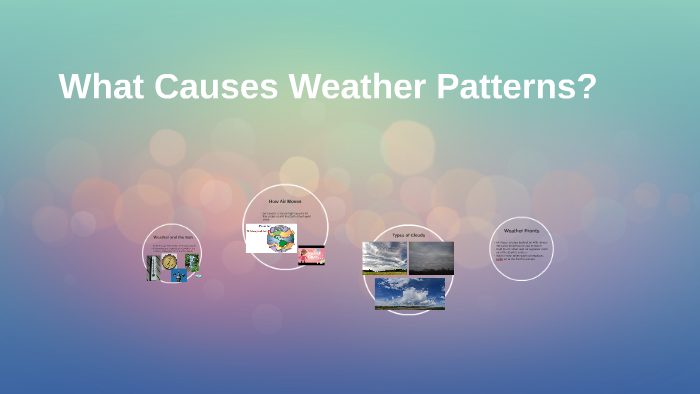 What Causes Weather Patterns? by Taylor Rogers on Prezi