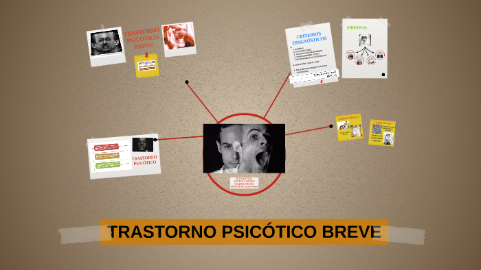 TRASTORNO PSICOTICO BREVE by lalita verastegui on Prezi