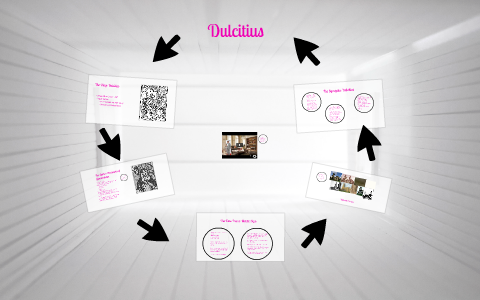 Dulcitius by Jacob Helwig on Prezi