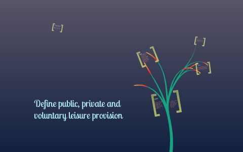 Define private, public and voluntary leisure provision by Nicola ...