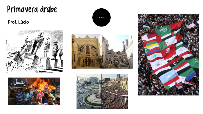 Primavera Árabe by Lucio Bass on Prezi