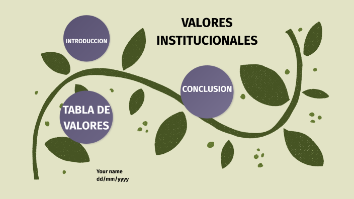 Valores institucionales by Nicolas Felipe Camargo Garzon on Prezi