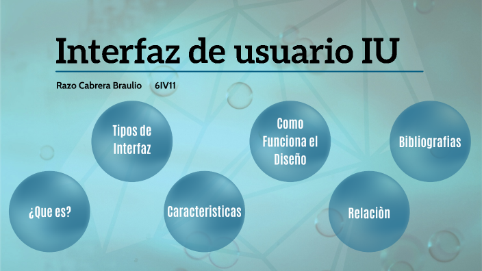 Interfaz de usuario IU by Braulio Razo on Prezi