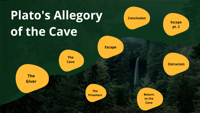 platos cave allegory by Ellie Dewitz on Prezi