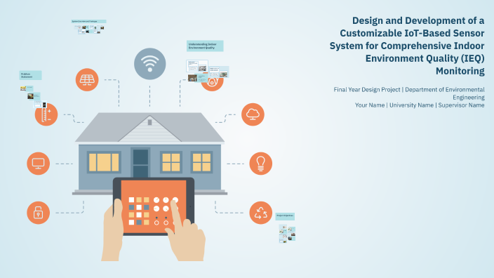 Design and Development of a Customizable IoT-Based Sensor System for ...