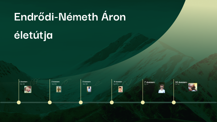 Endrődi-Németh Áron élet útja by Áron Endrődi-Németh on Prezi
