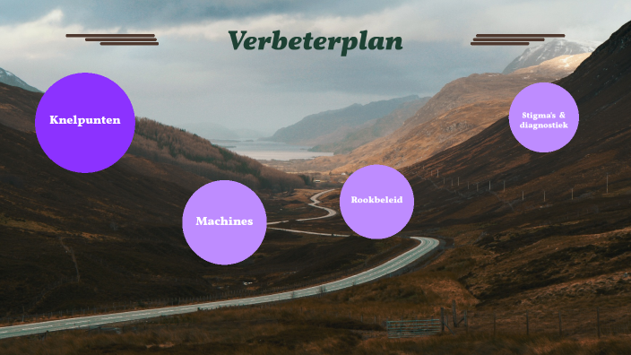 Verbeterplan by Joyce Klein Velderman on Prezi