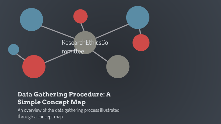 Data Gathering Procedure: A Simple Concept Map by rani ugay on Prezi