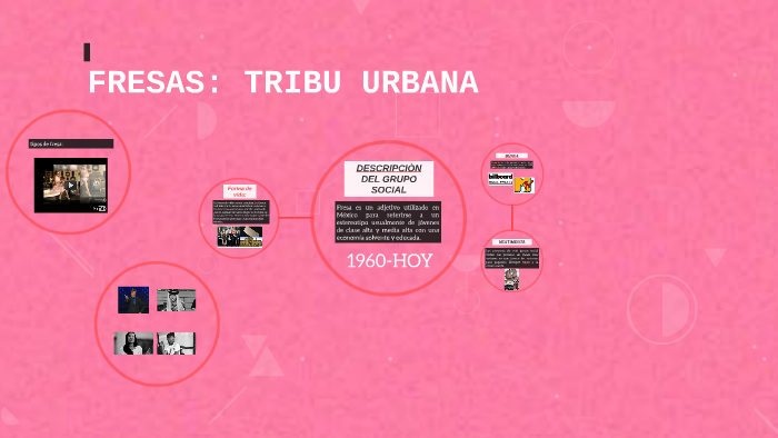 FRESAS: TRIBU URBANA by Lorena Valverde on Prezi
