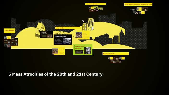 5 Mass Atrocities of the 20th and 21st Century by Mohammed Tamba on Prezi