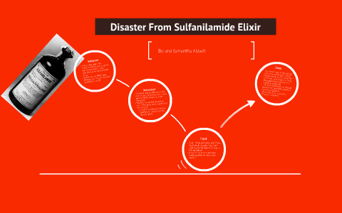 Disaster From Sulfanilamide Elixir by Samantha Abbott on Prezi