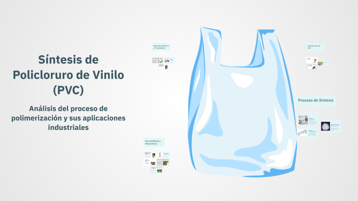 Síntesis de Policloruro de Vinilo (PVC) by ingenieria ejecucion ...