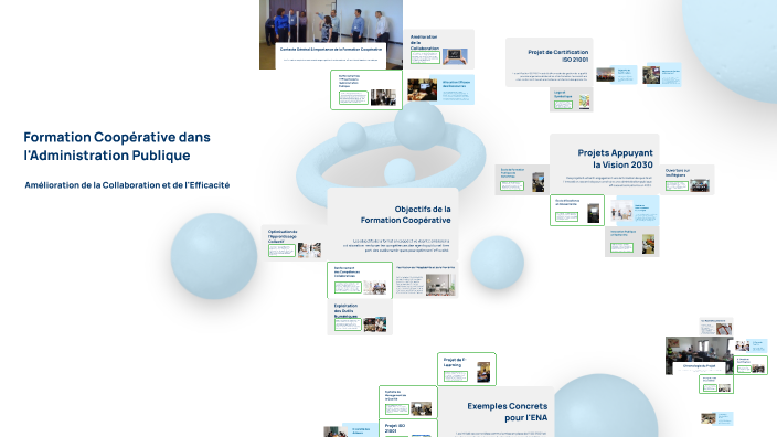 Formation Coopérative dans l'Administration Publique by HAMMAMI Khaled on Prezi