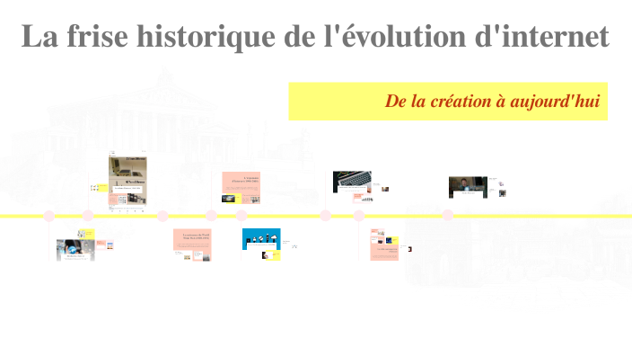 La frise historique de l'évolution d'internet by sofiaimebouffer ...