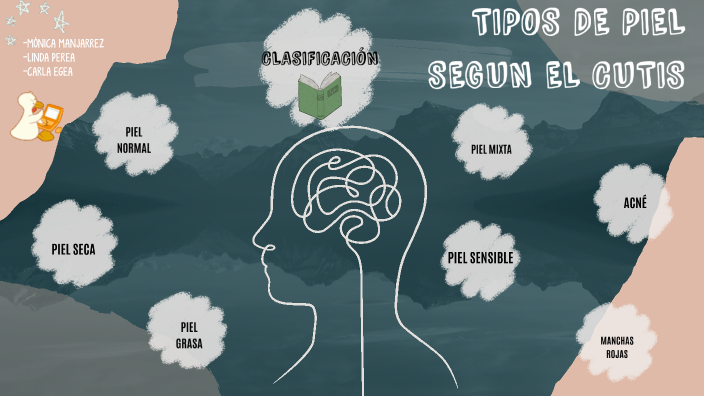 tipos de piel segun el cutis by linda perea on Prezi