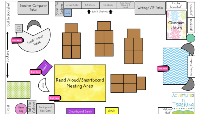 Classroom Diagram by Makayla Wilson on Prezi
