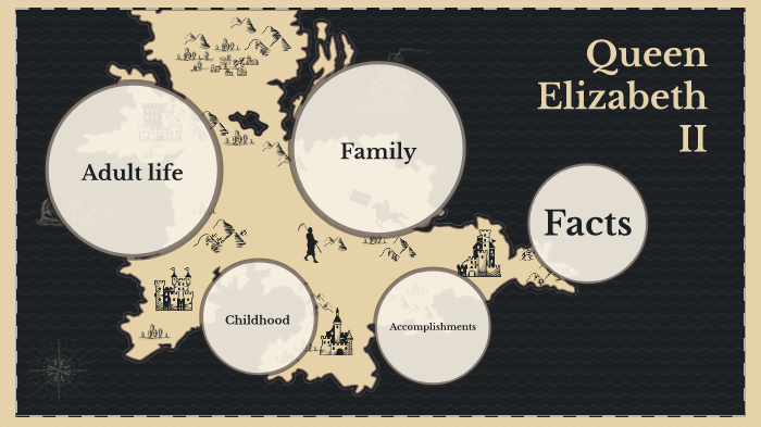 queen elizabeth by taeya chabot on Prezi