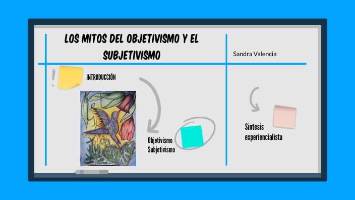 Los mitos del objetivismo y el Subjetivismo by Sandra Valencia on Prezi