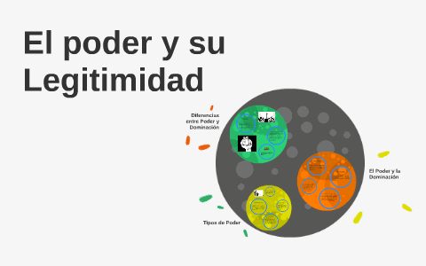 El poder y su Legitimidad by Pachita Cabrera on Prezi