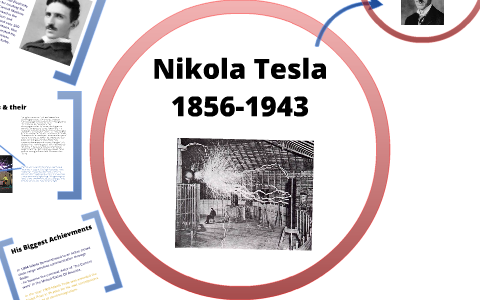 Nikola Tesla The Great Inventor. (Inventor Project) by Prashant Krishnan