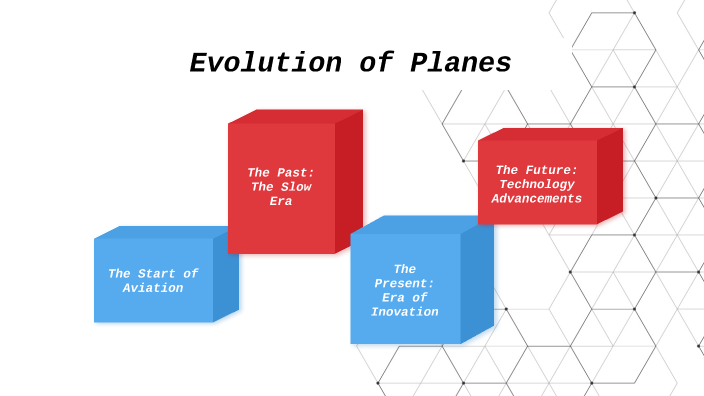 Evolution of Planes by Zach Swecker on Prezi