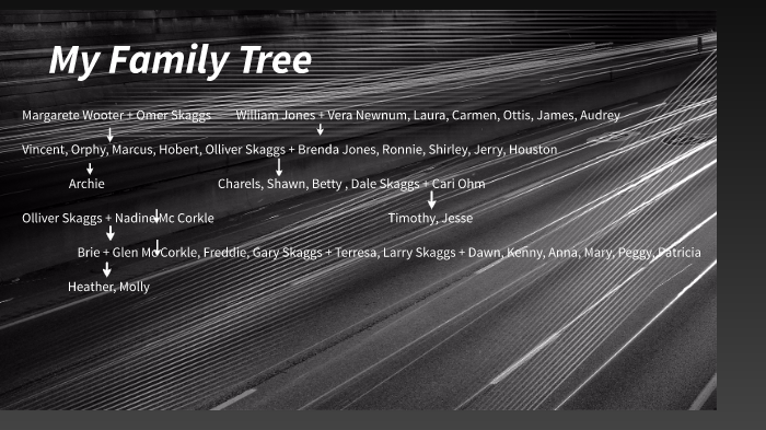 My Family Tree by Timothy Skaggs on Prezi