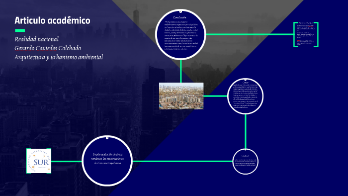 Articulo academico by Gerardo Caviedes Colchado on Prezi