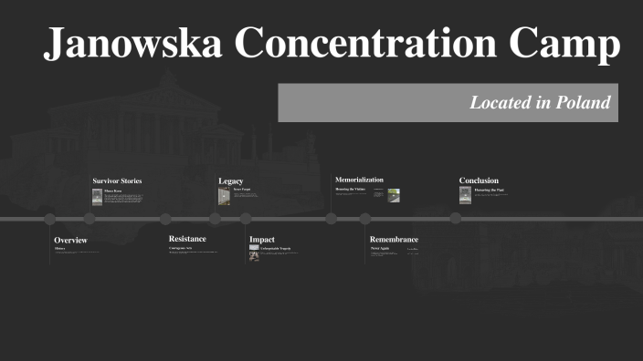 Janowska Concentration Camp by Abigail Prenger on Prezi