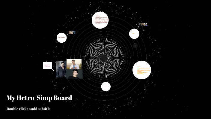 My simp board (-_-)/` by Jessie on Prezi