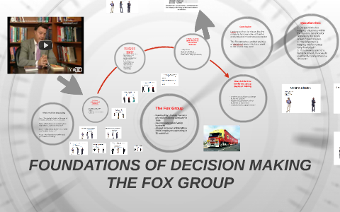 FOUNDATIONS OF DECISION MAKING by Sarah M on Prezi