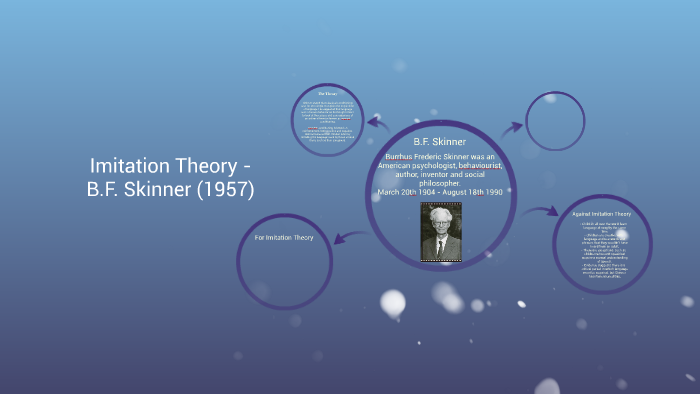 Imitation Theory - by Caitlin Jay-Jackson on Prezi