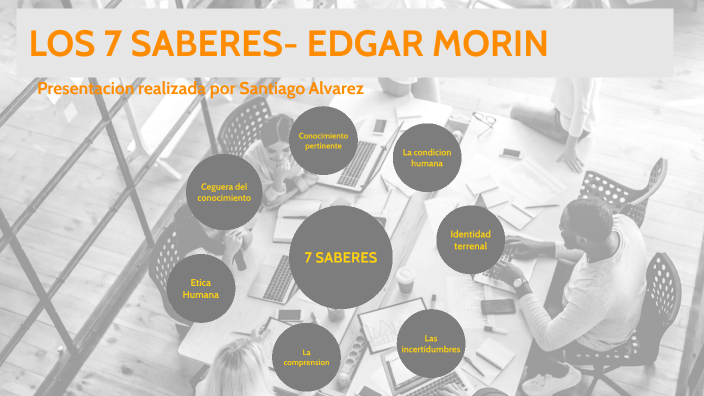 LOS 7 SABERES- EDGAR MORIN by Santiago Alvarez on Prezi