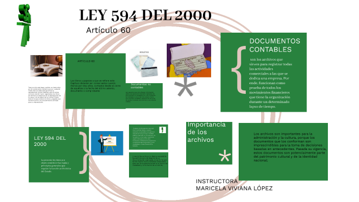 LEY 594 DEL 2000 ART'ICULO 60 by viviana lopez on Prezi