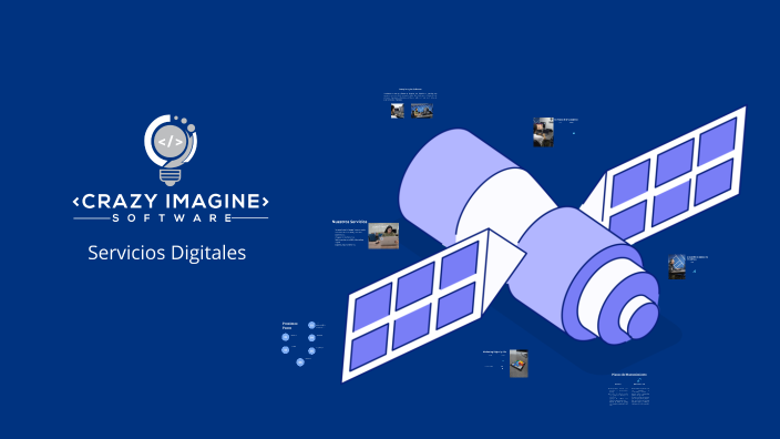 Crazy Imagine Software by Estefany Olivares on Prezi