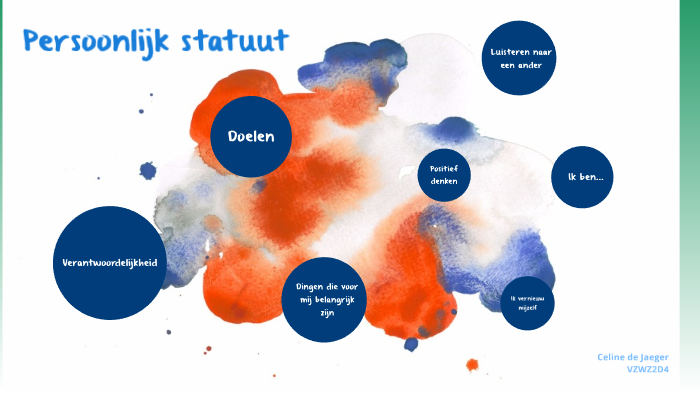 Persoonlijk statuut. by Celine de Jaeger on Prezi